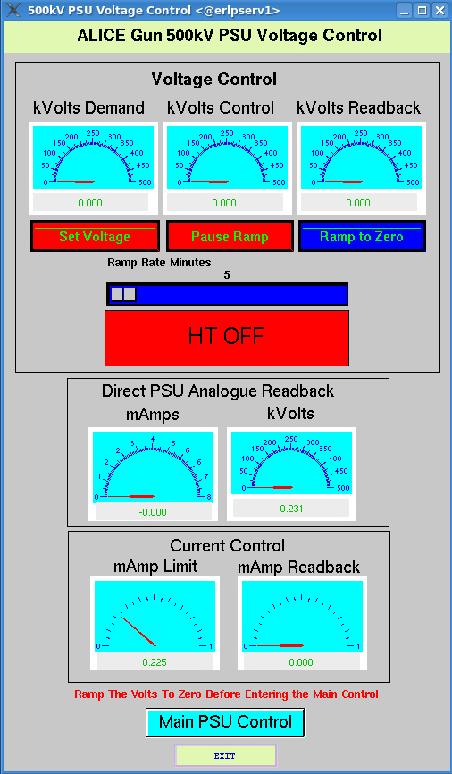 ASTEC Controls and Data Acquisition System